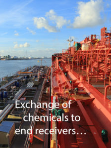 About Chemship - Chemship B.V.